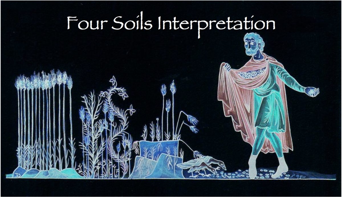 Four Soils Interpretation | Jerusalem Perspective